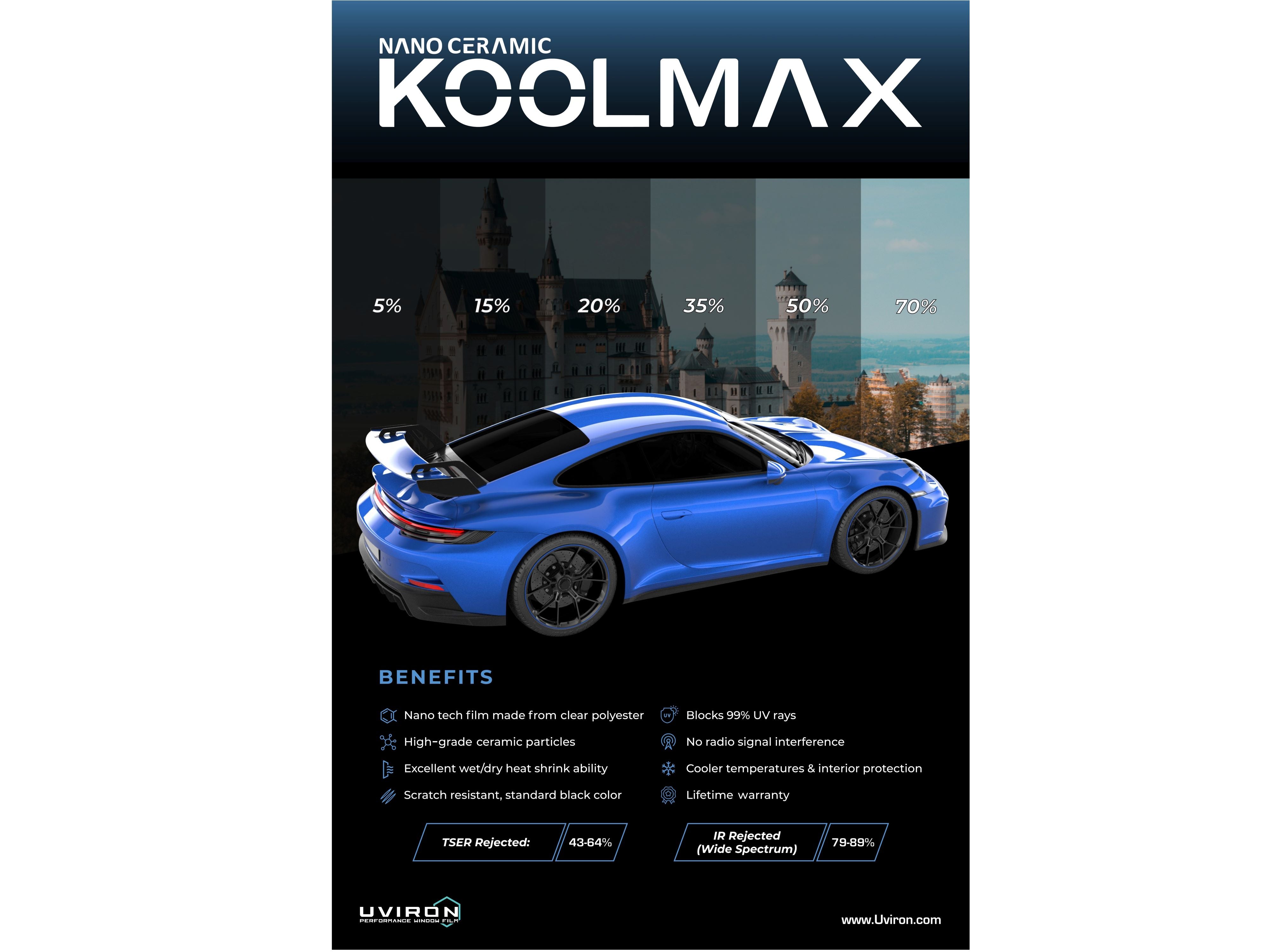KoolMax Ceramic Window Film Poster 24" × 36"